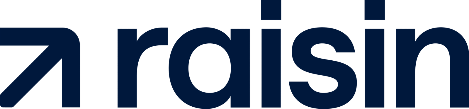 Ferratum Money vuelve a España - Ferratum - Multitude Bank